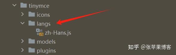 Vue3中使用TinyMce编辑器 - LuoCore - 博客园