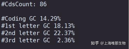 密码子偏好性研究——密码子GC1/GC2/GC3 - 知乎