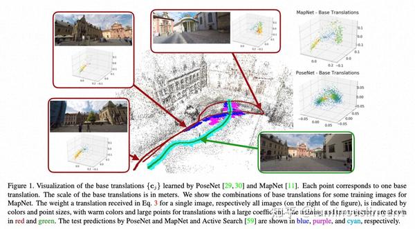 cvpr2023的视觉定位新思路 - 知乎