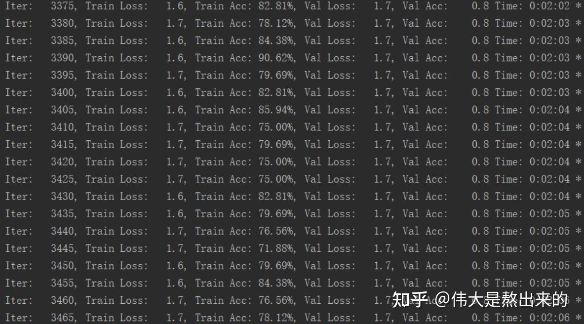 基于Pytorch的LSTM详解 - 知乎
