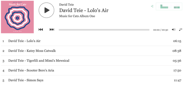 听完能放松？这些猫咪专属音乐请为TA收藏！ - 知乎