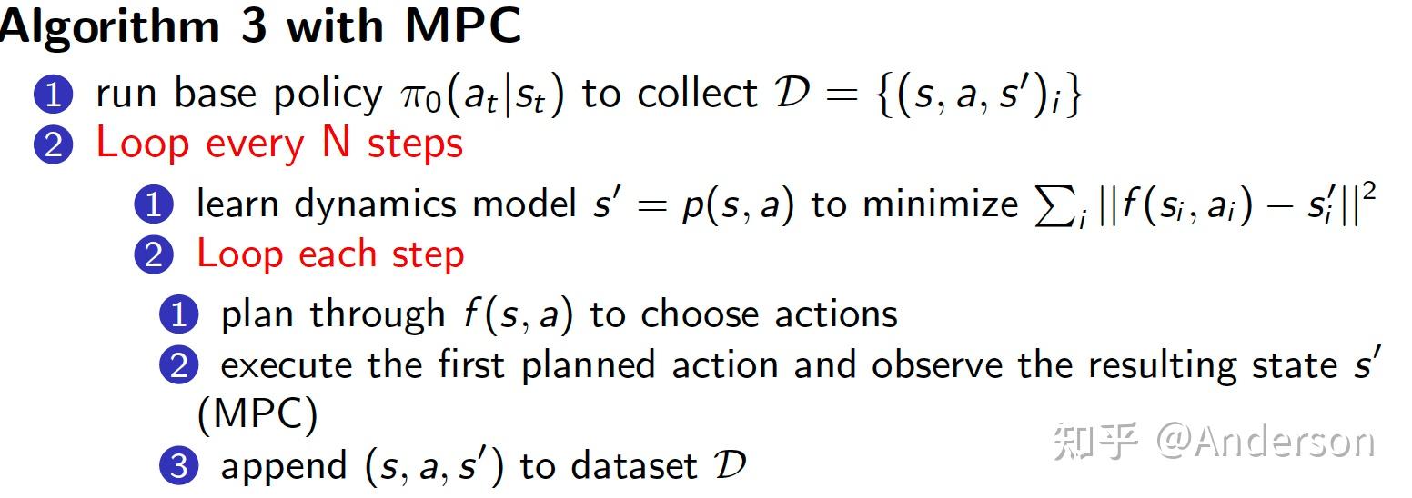 强化学习-ModelBased算法 - 知乎