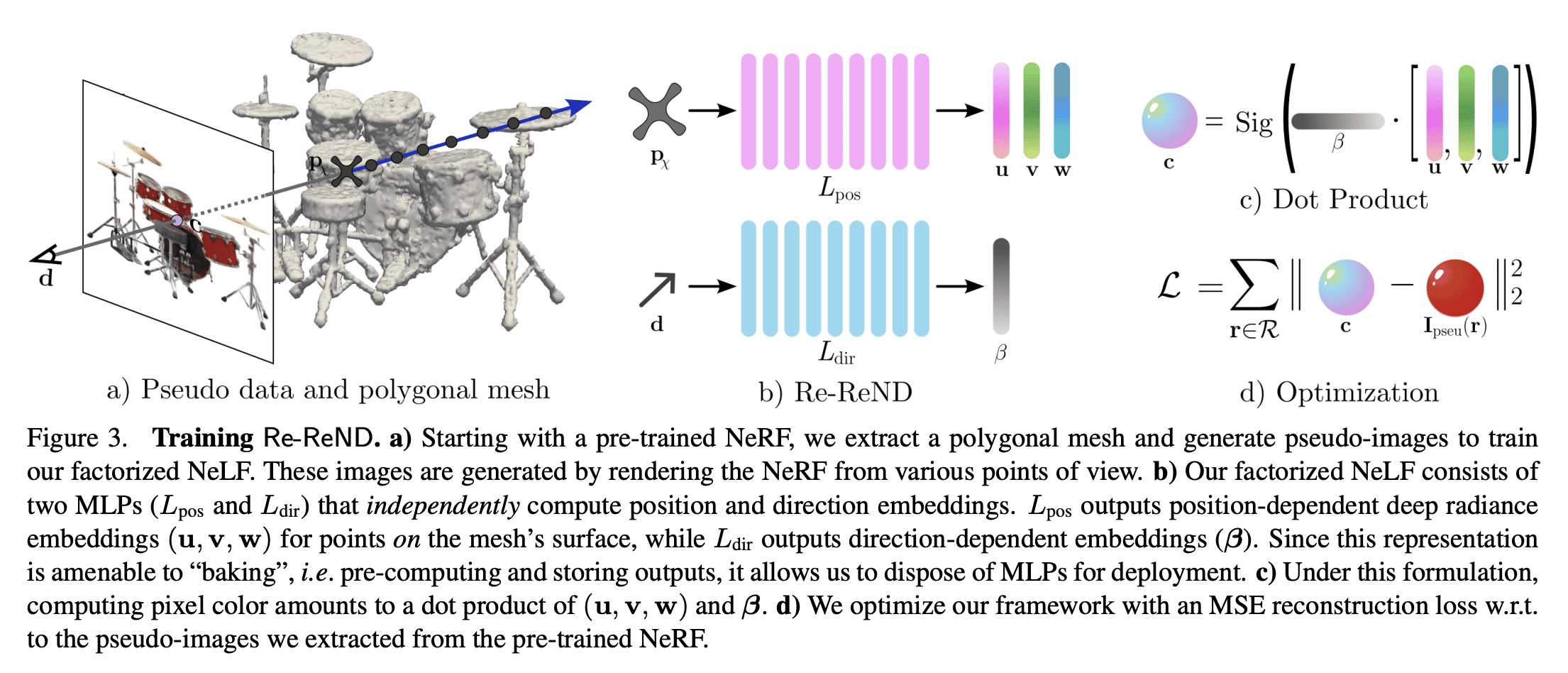 爱可可AI前沿推介(3.17) - 知乎