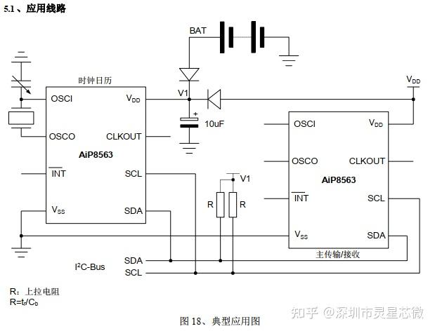 PCF8563T/PCF8563/AIP8563最新中文资料 - 知乎