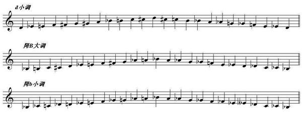 原来视唱练耳对学音乐来说这么重要！ - 知乎