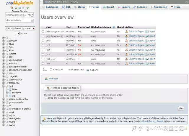 DBA必备神器！介绍10款最佳的MySQL GUI工具 - 知乎