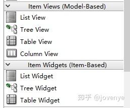 python GUI图形界pyqt5(十六)中级进阶listWidget、toolBox、tabWidget、stackedWidget - 知乎