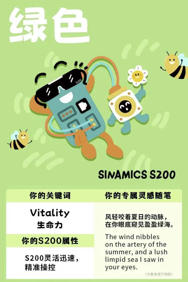西门子新品｜SINAMICS S200伺服驱动系统 - 知乎