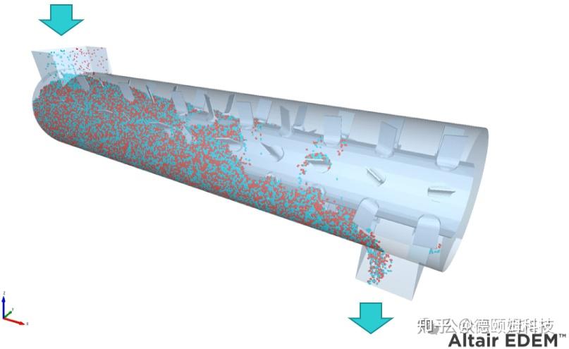 EDEM-HyperStudy：机器学习与仿真相结合，实现散装固体混合优化 - 知乎