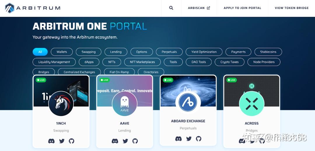 Layer2四大天王：Arbitrum，即将上线主网，融资1.2亿美金，Layer2赛道的领跑者，Layer1公链的挑战者 - 知乎