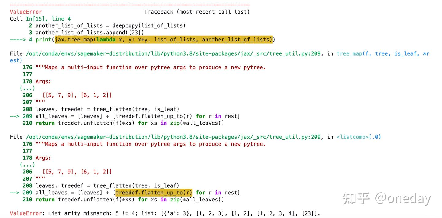 Jax入坑指南系列(三): 上手Jax神经网络 - 知乎