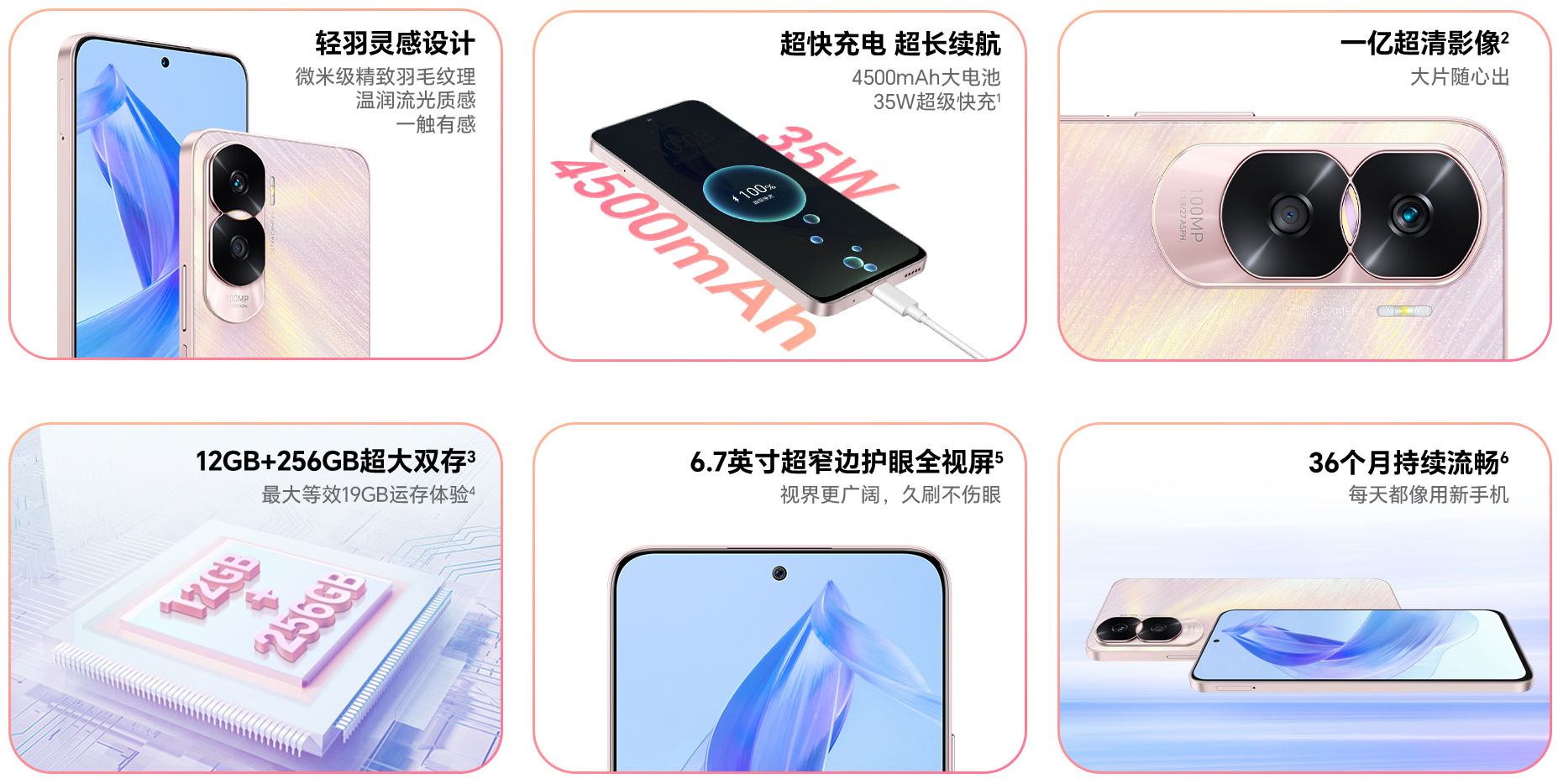 荣耀手机【X系列】选购指南，荣耀X20/X20 SE/X30i/X30/X30 MAX/X40/X40i