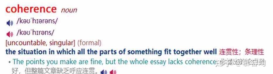 Academic English Writing [Cohesion and Coherence] - 知乎