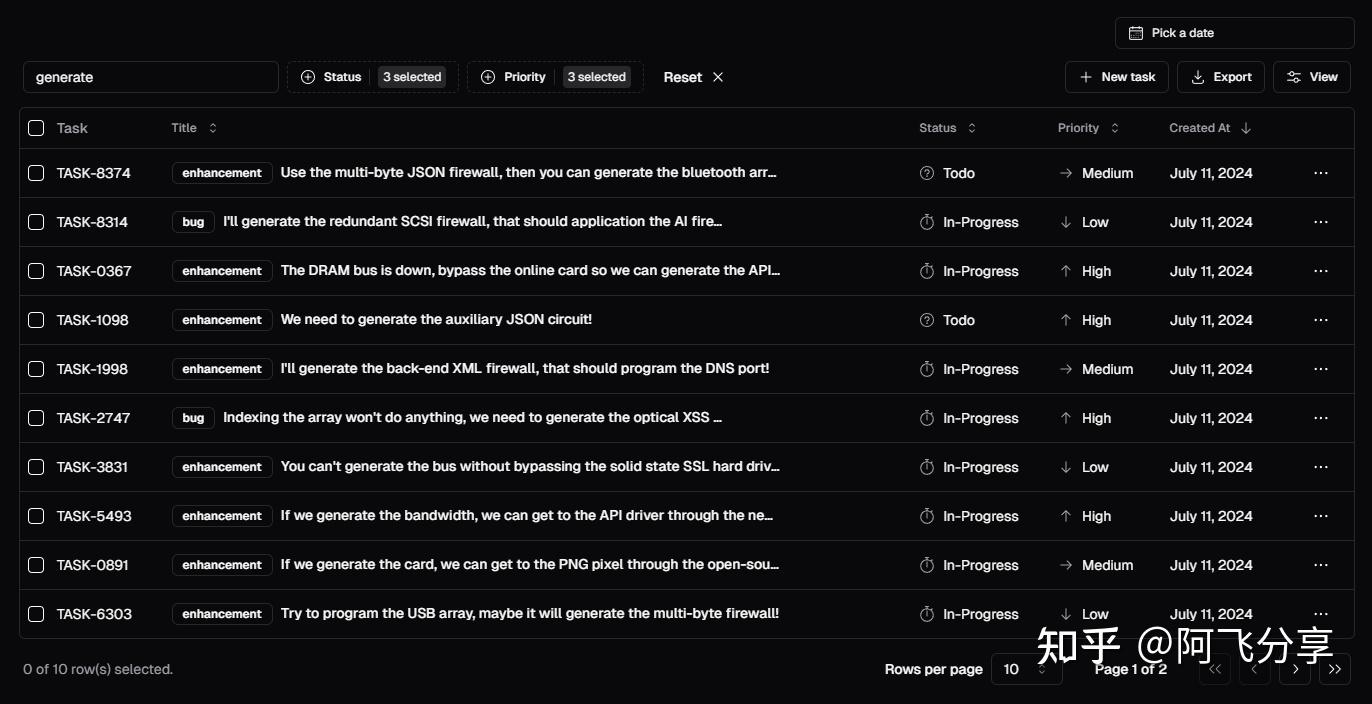 轻松构建高效的数据表！Shadcn Table 助你实现服务器端排序、过滤与分页 - 知乎