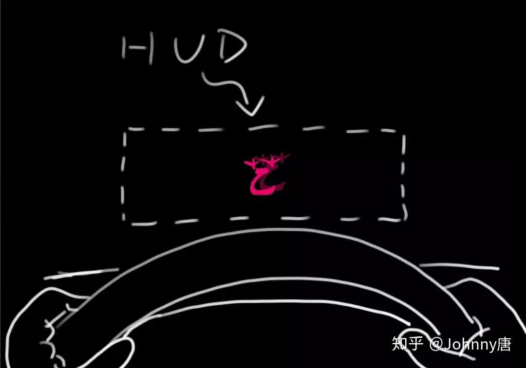 HUD应该怎么设计（第一章） - 知乎