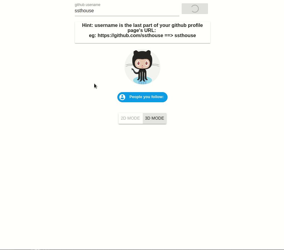 Github 数据可视化 (D3.js & Three.js) - 知乎
