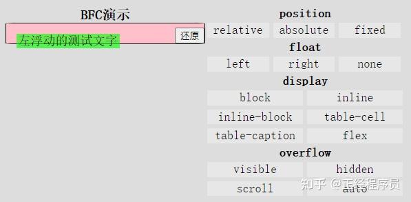 什么是BFC? - 知乎
