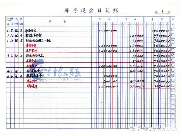 新手会计怎么做手工账？附全盘手工账模板 知乎