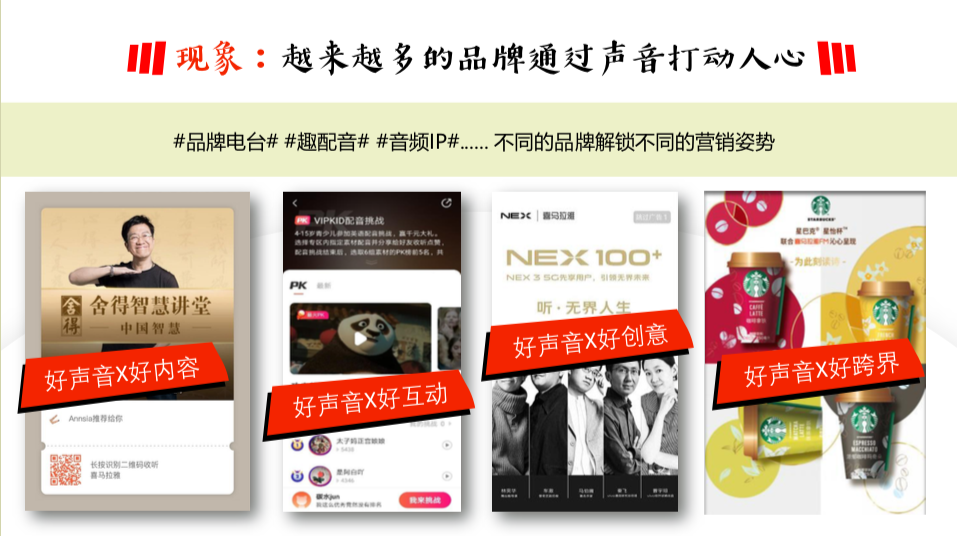 喜马拉雅FM—助力品牌打动人心 - 知乎