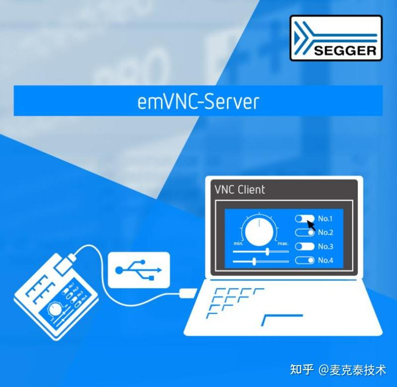 SEGGER推出基于USB的VNC软件！ - 知乎