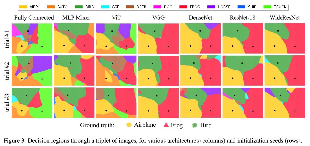 爱可可AI前沿推介(3.17) - 知乎