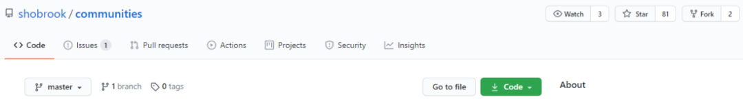 实现、动态展示多种社区发现算法，这个Python库助你发现网络图的社区结构 - 知乎