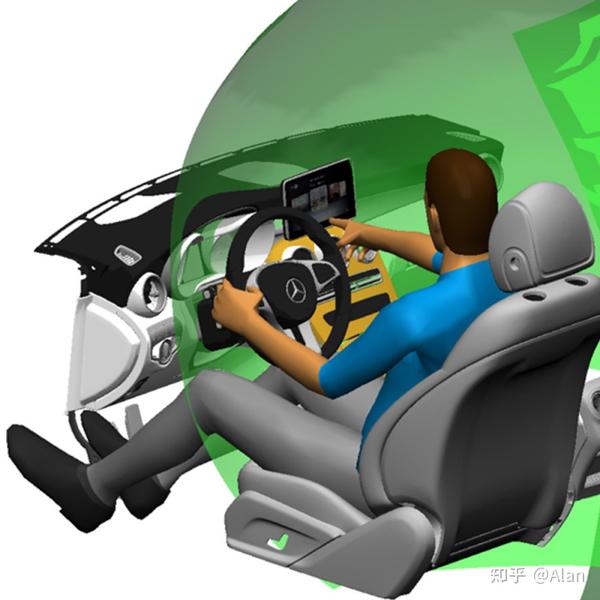 Ramsis是什么？又能做什么？ - 知乎