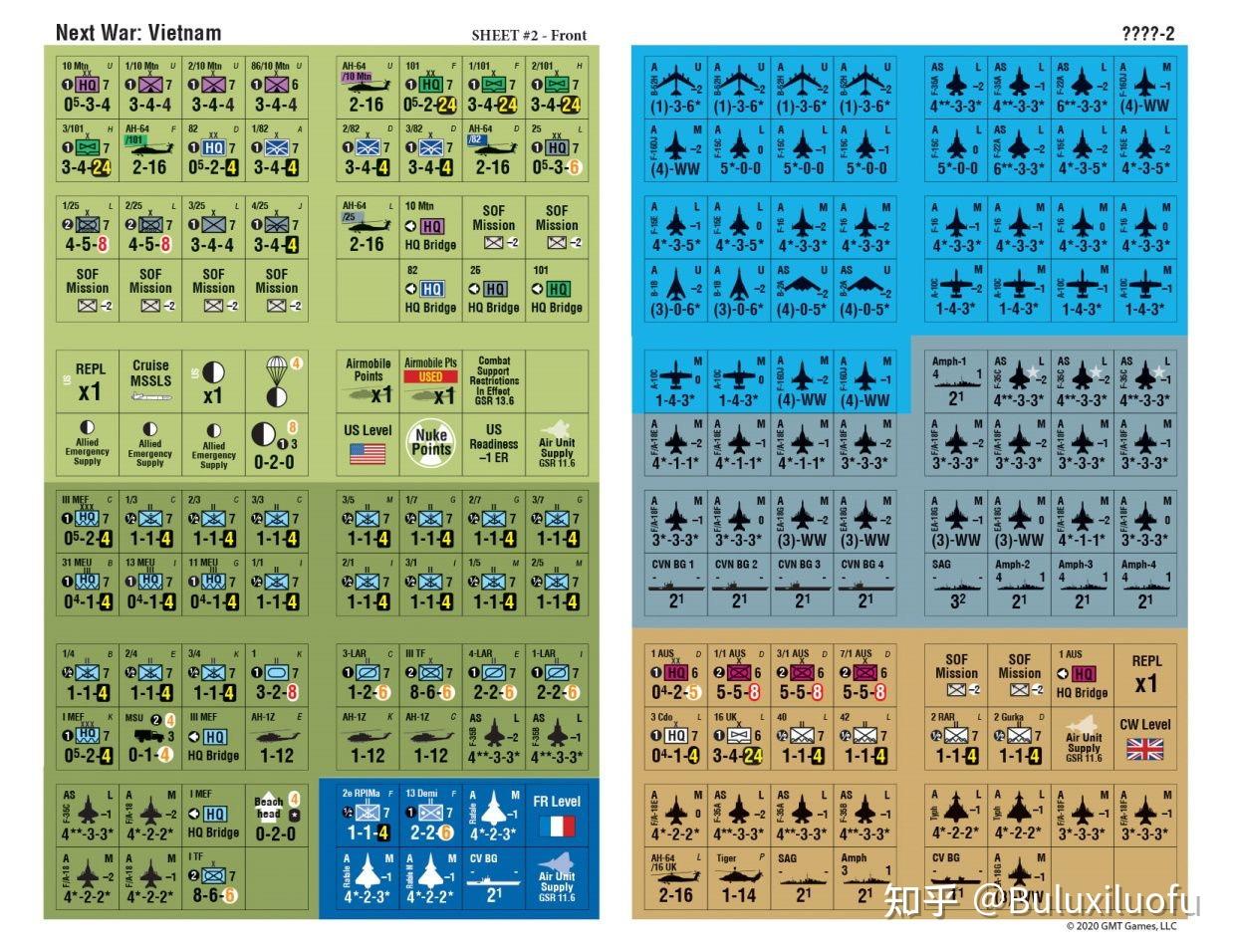 Next War Series Counters - 知乎