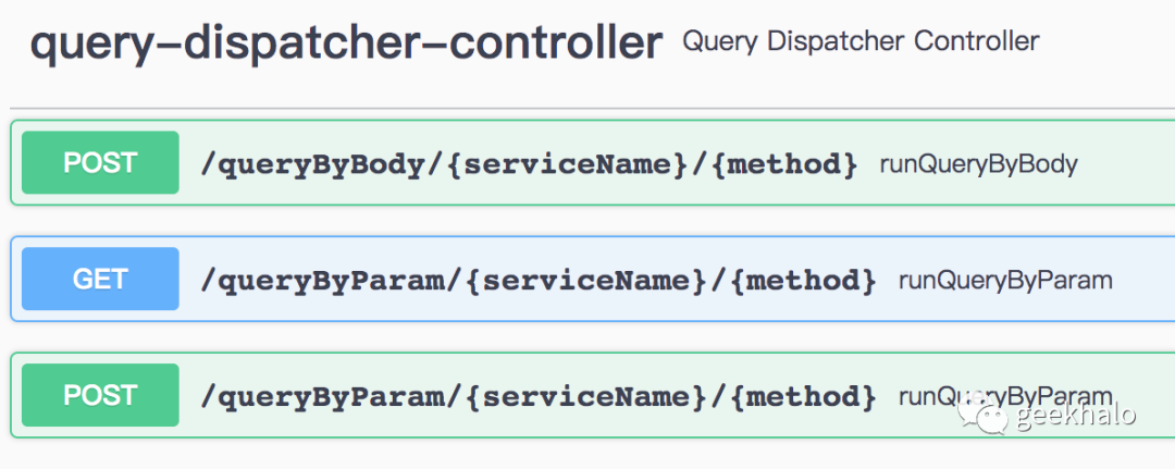 一个注解干翻所有Controller - 知乎