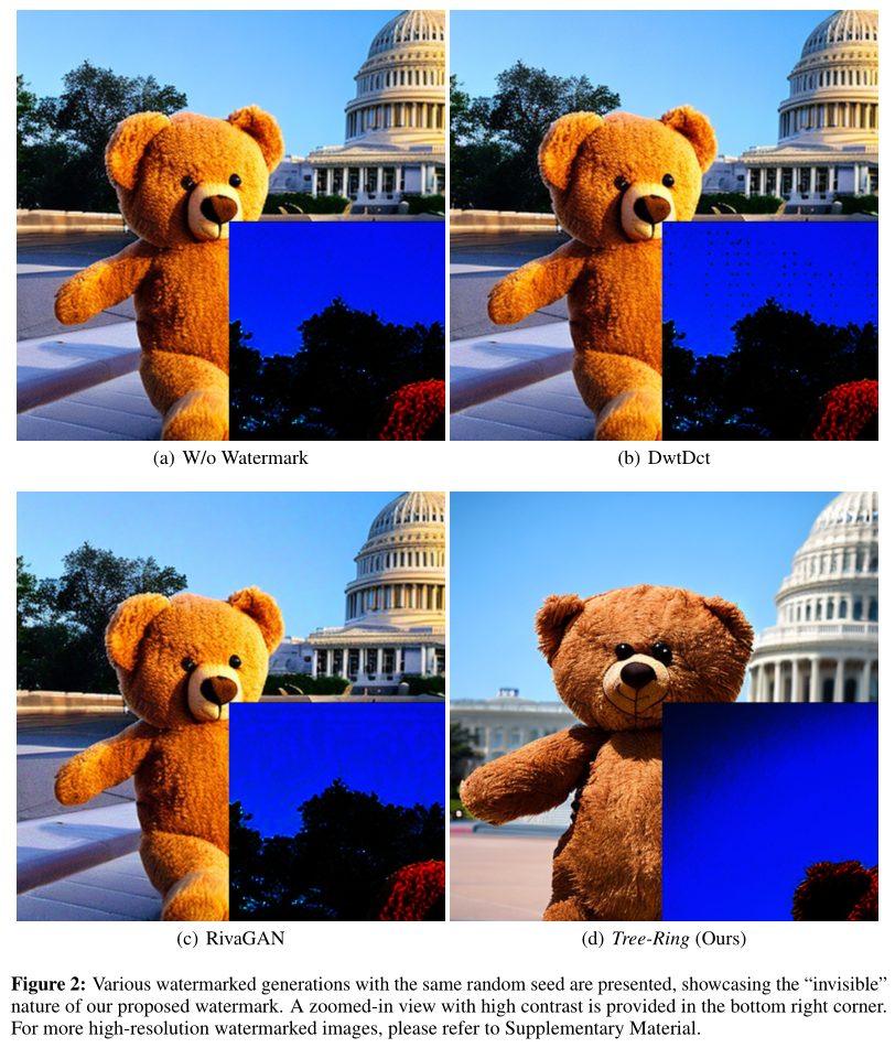 论文翻译阅读--AIGC水印(Tree-Ring Watermark) - 知乎