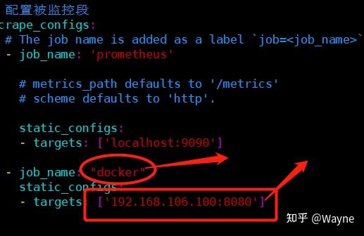 Prometheus完整的部署方案+实战实例 - 知乎