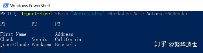 使用PowerShell导入Excel工作簿数据 - 知乎