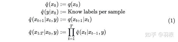 [扩散模型 5]Classifier-Guided Diffusion Model/Classifier-free guidance - 知乎