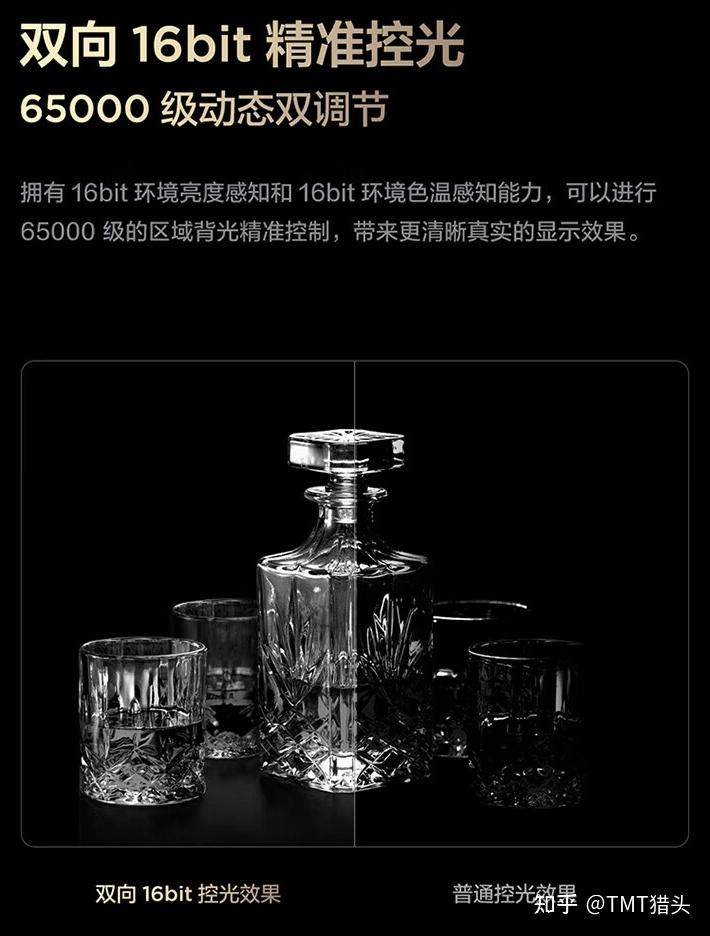 TCL Mini-LED电视65T7K：4K 144Hz 512分区，4299元 - 知乎