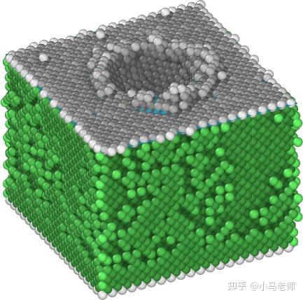 ovito显示位错和缺陷的一个小技巧 - 知乎