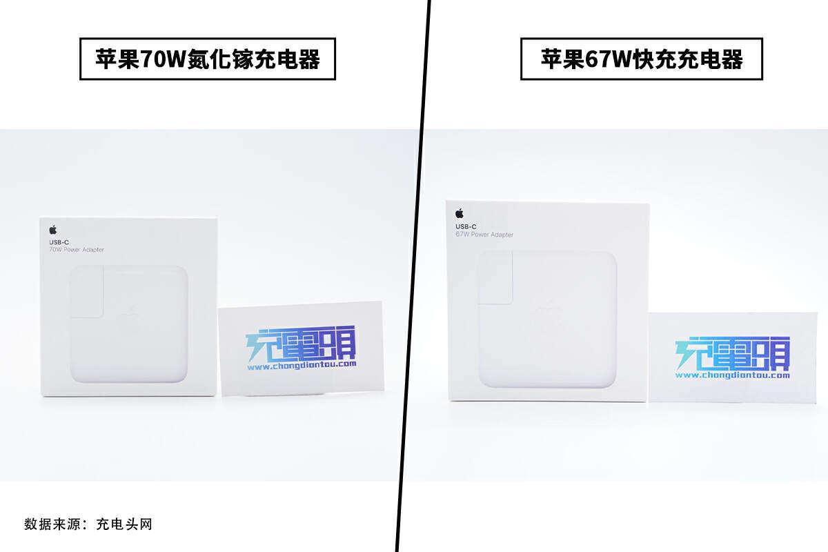 3W功率差体积却小不少，苹果原装70W、67W充电器对比 - 知乎