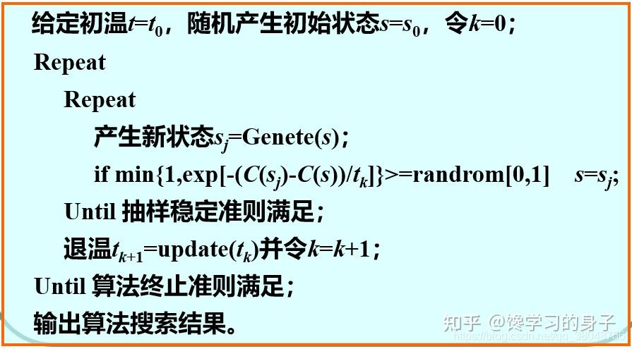模拟退火算法python（含例程代码与详解 知乎
