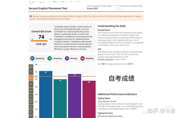 Versant English placemet test详解 - 知乎