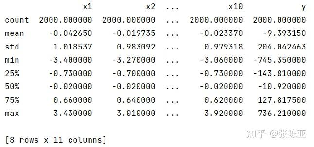 Python实现深度森林(Deep Forest)回归模型(deepforest回归算法)项目实战 - 知乎