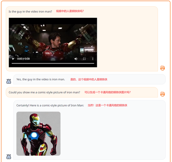 下一代多模态GPT！论文解读：NExT-GPT: Any-to-Any Multimodal LLM - 知乎