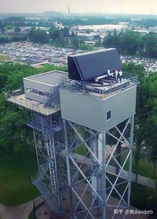 2000公里探测距离—欧洲舰载反导系统的核心：SMART-L/S1850M/SMART-L MN长远程对空搜索雷达 - 知乎