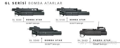 武器厂商英雄传（一）——只靠一把枪养活的瑞士武器公司 - 知乎