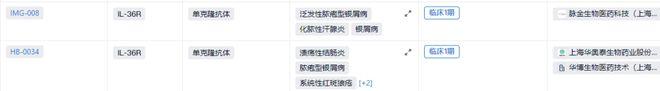 2022年获批的12款新MOA药物 - 知乎
