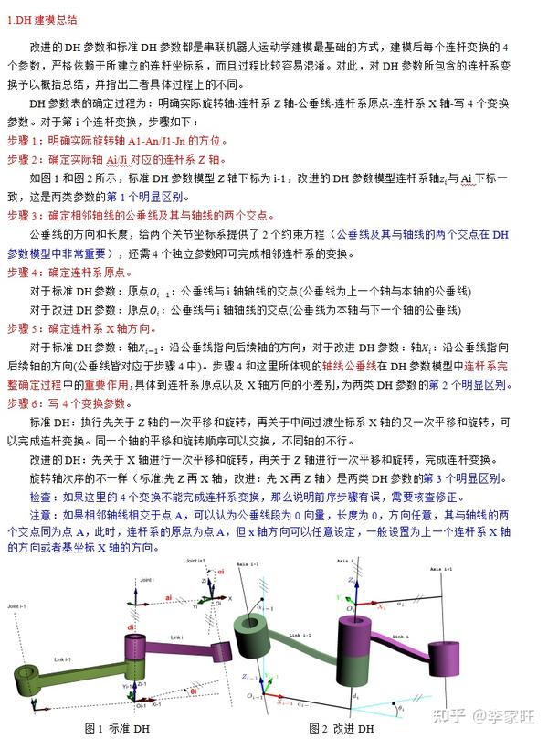 DH参数模型总结 - 知乎