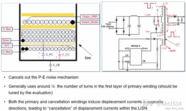EMI辐射发射超标案例 - 知乎