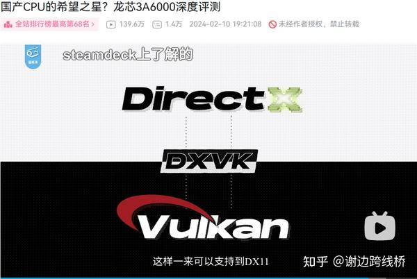 龙芯LATX+Wine64初步成功运行DirectX 11游戏 - 知乎