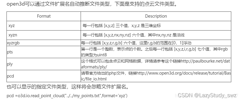 python利用open3d可视化npy文件 - 知乎