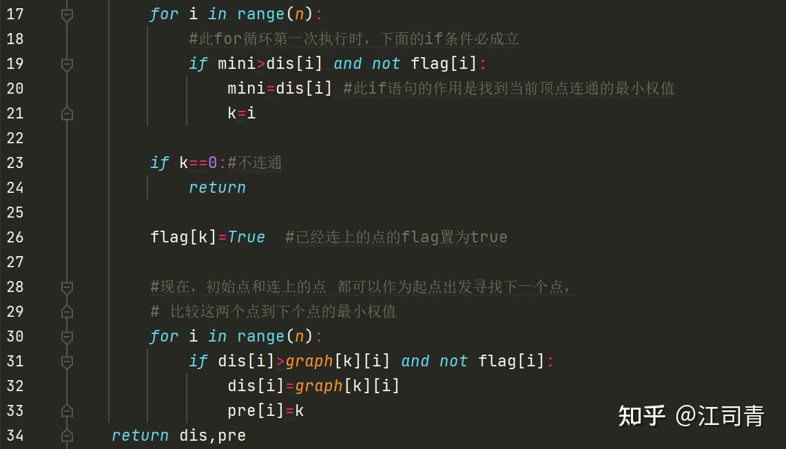 蓝桥杯python必会算法之prim算法 - 知乎