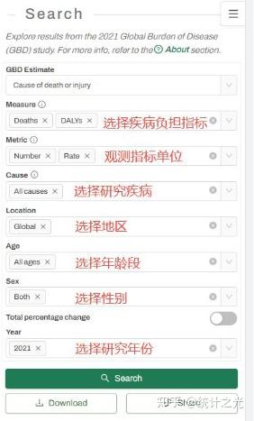 实例教学！GBD、MIMIC、NHANES、CHARLS数据库注册与数据下载全流程！ - 知乎