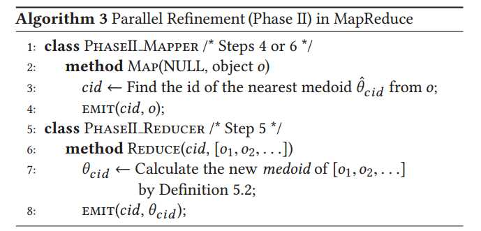 PAMAE:Parallel k-Medoids Clustering with High Accuracy and Efficiency阅读 ...